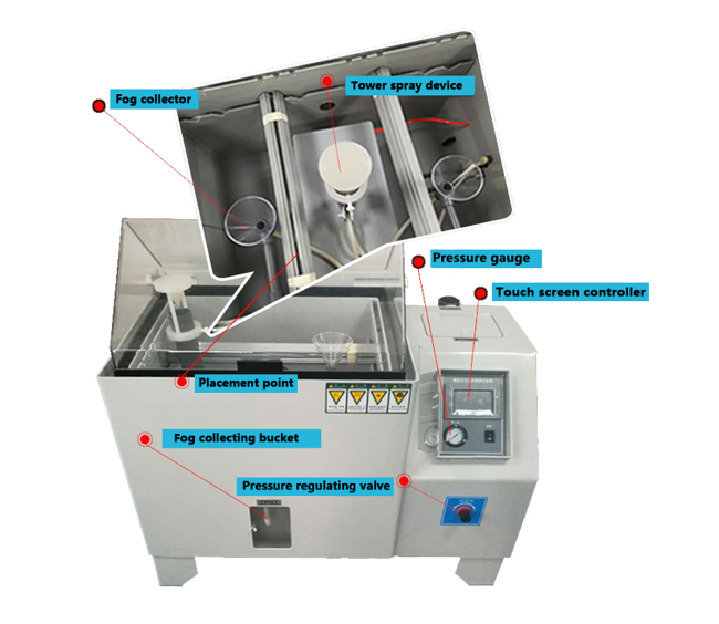 Salt Fog Equipment Programmable Corrosion Power Salt Spray Test Chamber