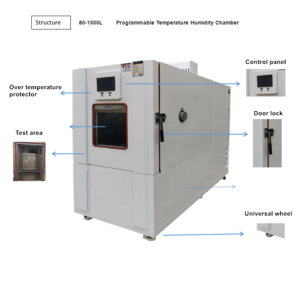 High And Low Temperature Alternating Damp Heat Test Chamber Constant ...